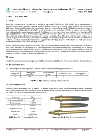 IRJET- Optimization of Design Parameters and Nozzle Wear on CNC Plasma Machine by ...