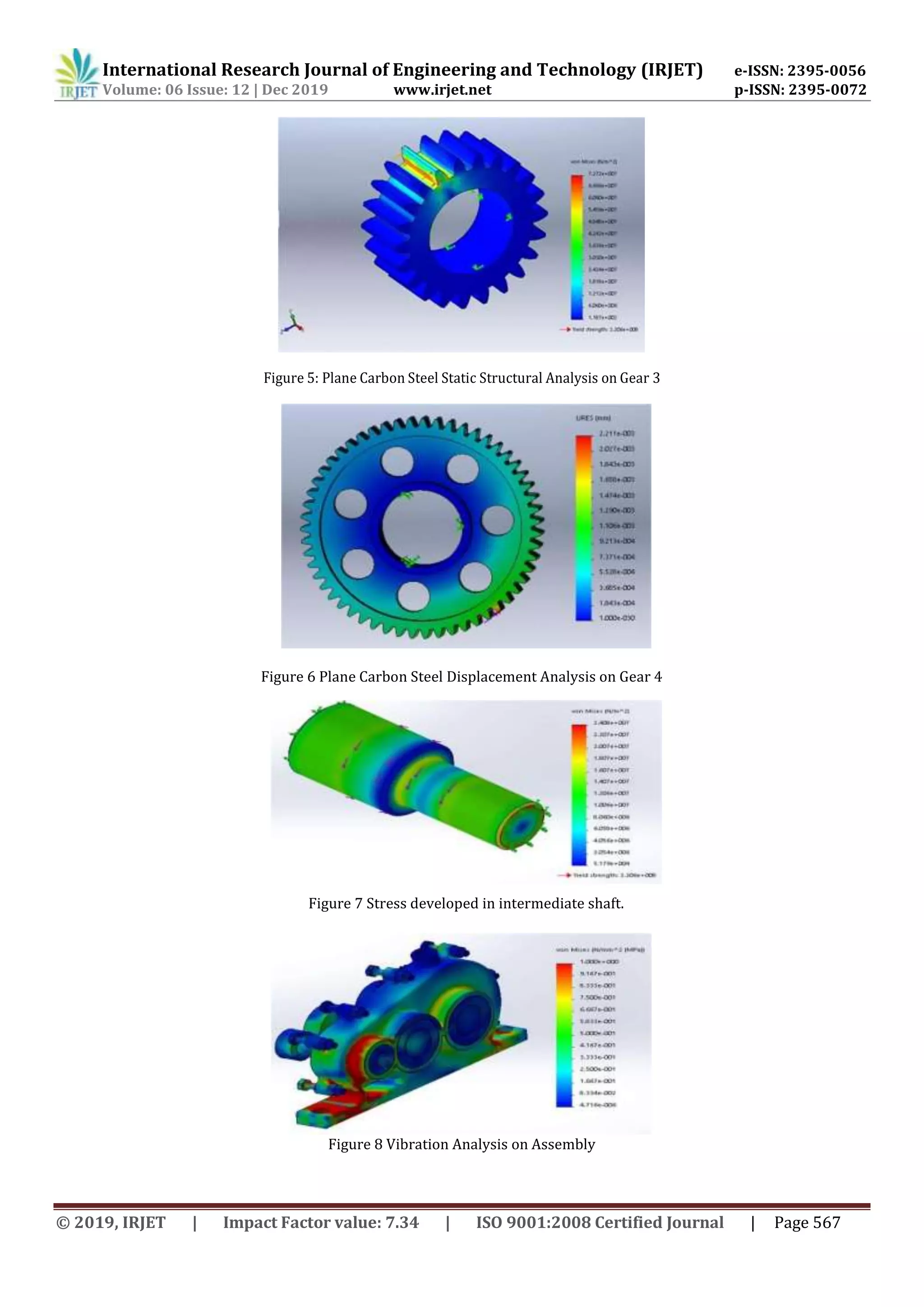 IRJET- Design and Analysis of a Two Stage Reduction Gearbox | PDF