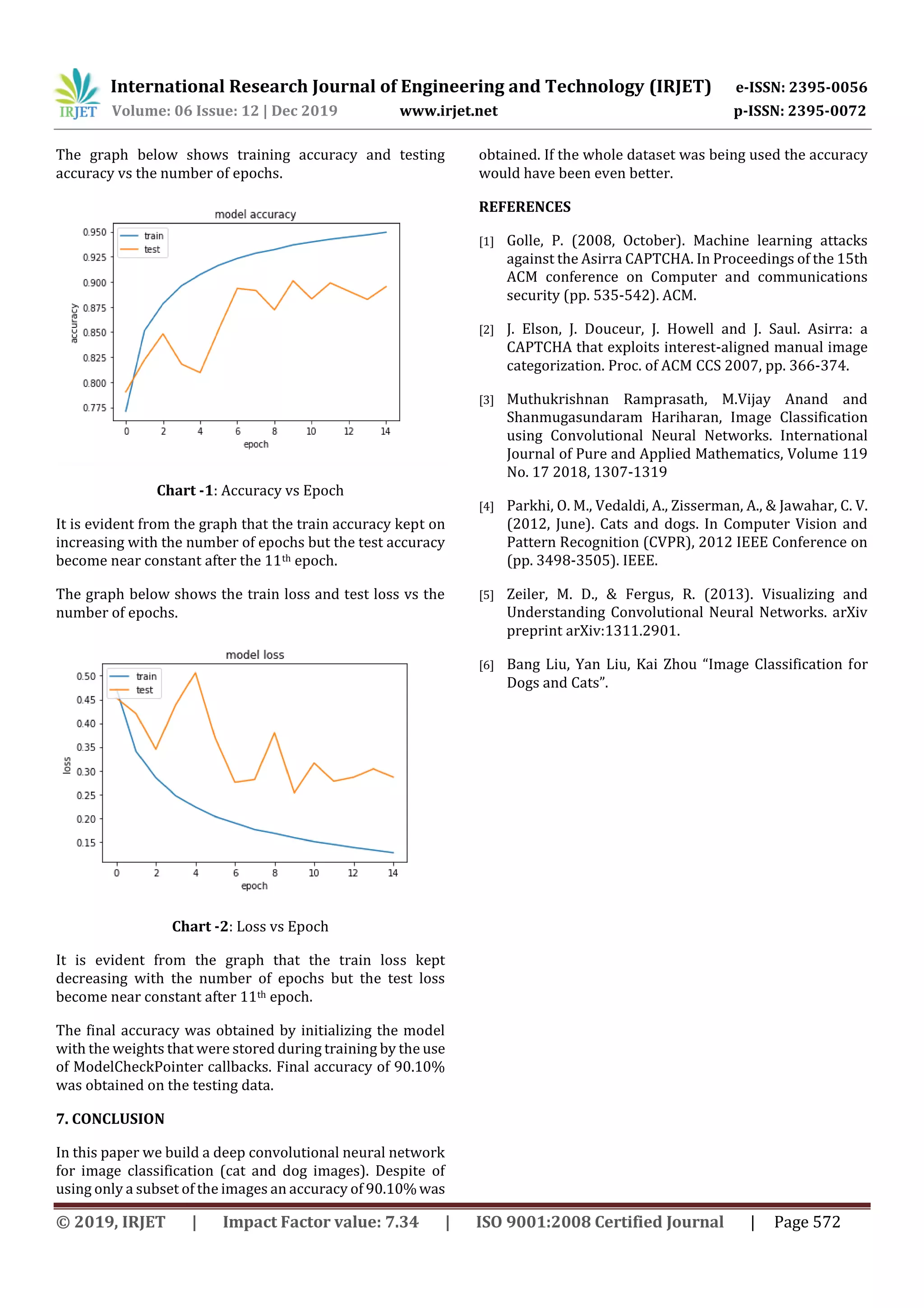 IRJET- Image Classification – Cat and Dog Images | PDF