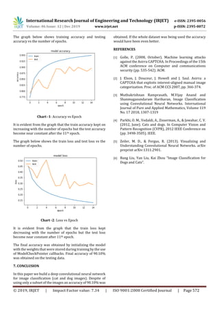 IRJET- Image Classification – Cat and Dog Images | PDF | Artificial Intelligence | Technology ...