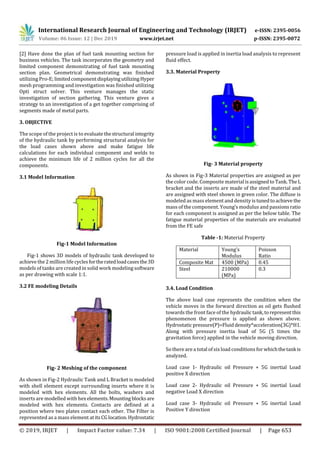 IRJET- Design and Development of Hydraulic Tank through Structural and Fatigue Analysis | PDF