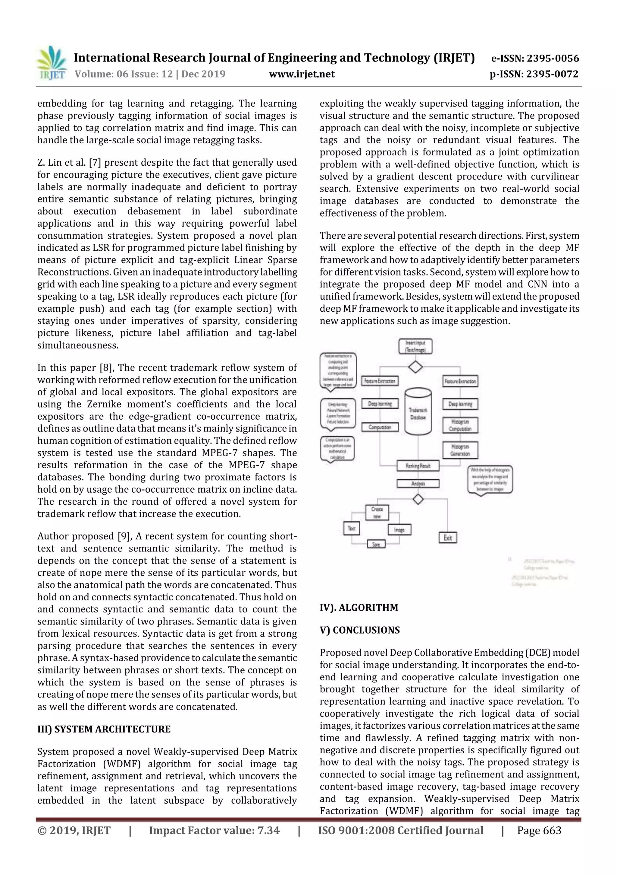 IRJET- Semantic Retrieval of Trademarks based on Text and Images Conceptual Similarity using ...