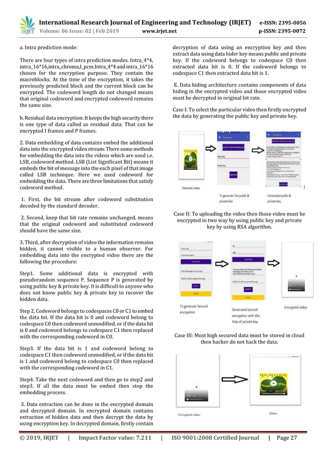 IRJET- Efficient Data Embedding and Data Encryption in Video Stream | PDF