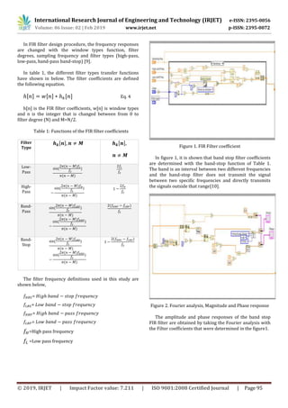 IRJET- Filter Design for Educational Set Via Labview Software Program ...
