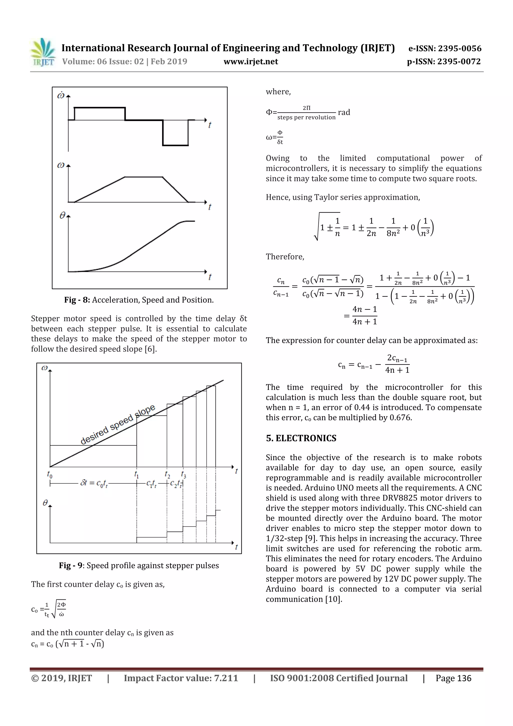 IRJET- A Desktop SCARA Robot using Stepper Motors | PDF