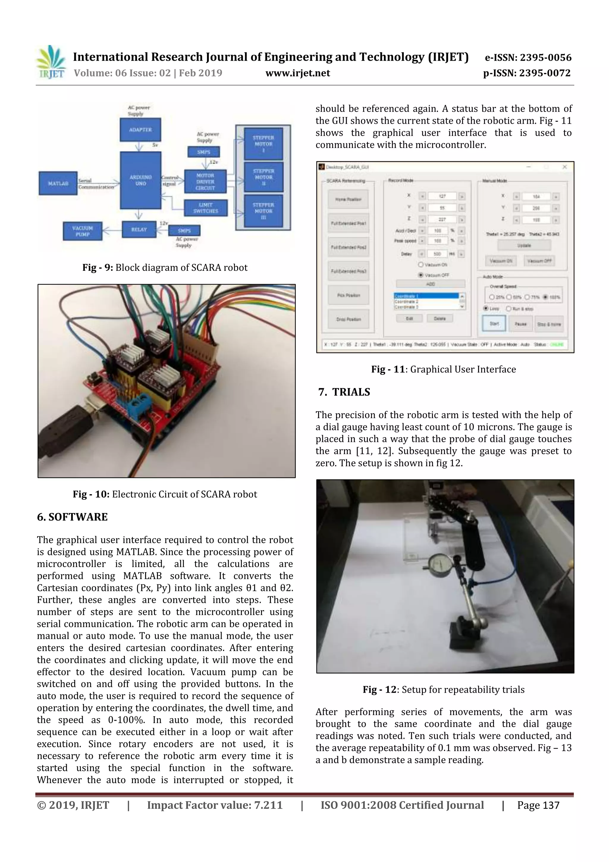 IRJET- A Desktop SCARA Robot using Stepper Motors | PDF