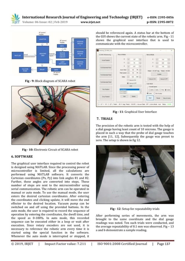 IRJET- A Desktop SCARA Robot using Stepper Motors | PDF