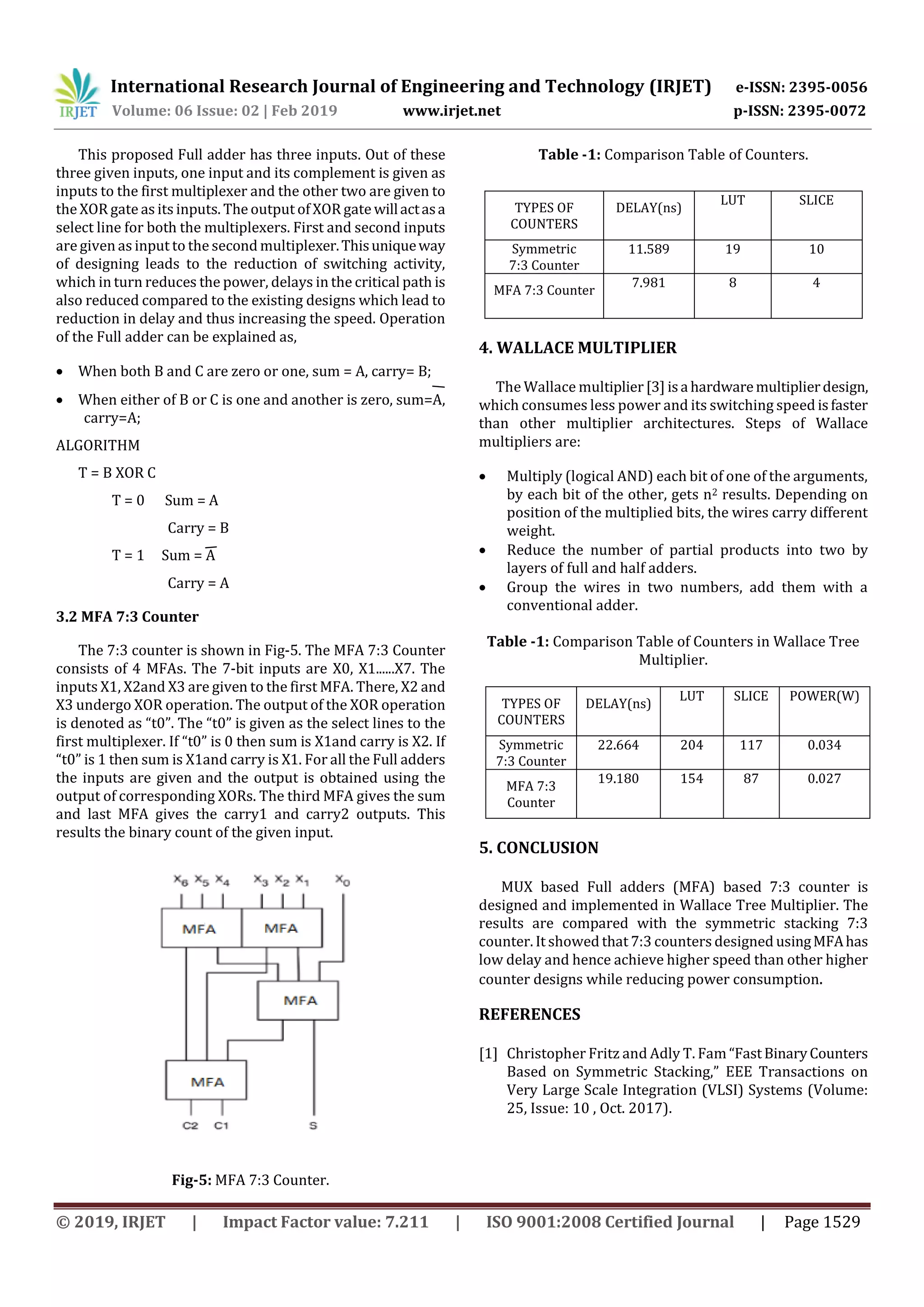 IRJET- Wallace Tree Multiplier using MFA Counters | PDF | Programming Languages | Computing