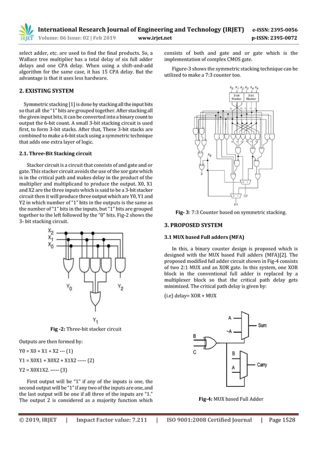 IRJET- Wallace Tree Multiplier using MFA Counters | PDF | Programming Languages | Computing