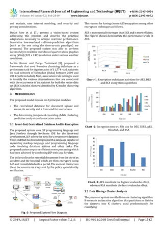 IRJET- Accident Information Mining and Insurance Dispute Resolution | PDF