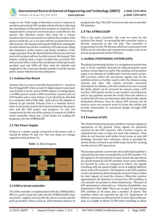 IRJET- Vehicle Accident Tracking and Reporting System using GPS and GSM ...
