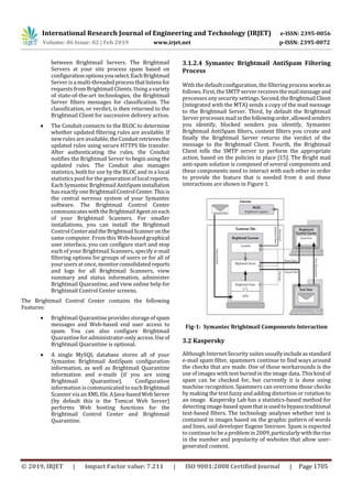 IRJET- Image Spam Detection: Problem and Existing Solution | PDF