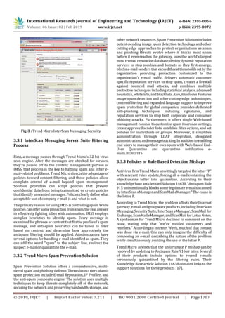 IRJET- Image Spam Detection: Problem and Existing Solution | PDF
