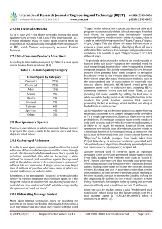 IRJET- Image Spam Detection: Problem and Existing Solution | PDF