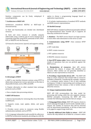 IRJET- Rest API for E-Commerce Site | PDF