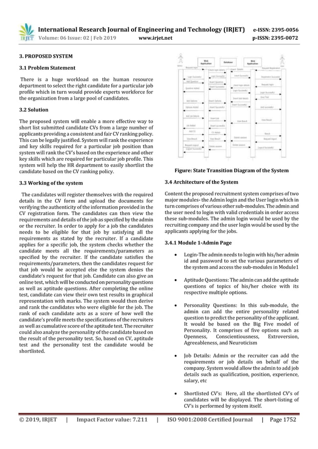 IRJET- Personality Prediction System through CV Analysis | PDF