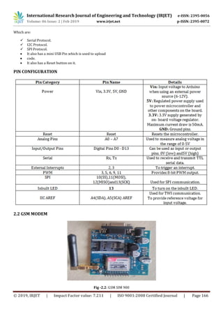 IRJET- GSM based ATM Security System with GPS | PDF | Crime & Harmful Acts to Individuals ...