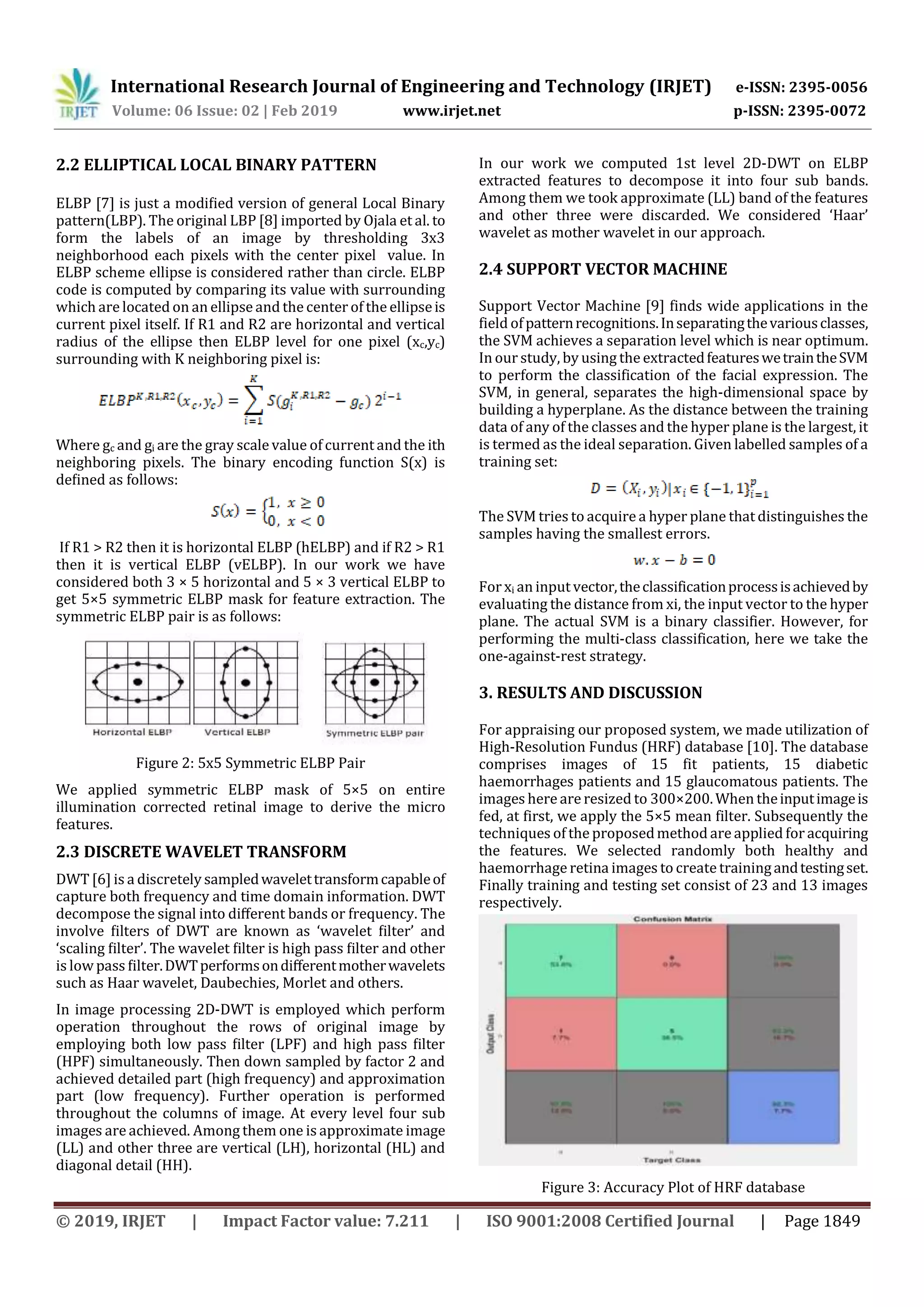 IRJET- Diabetic Haemorrhage Detection using DWT and Elliptical LBP | PDF