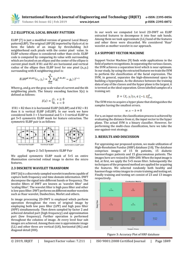 IRJET- Diabetic Haemorrhage Detection using DWT and Elliptical LBP | PDF