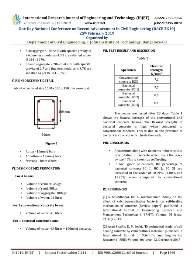 IRJET- Experimental Investigation on Self Healing Concrete Beams using Bacteria | PDF