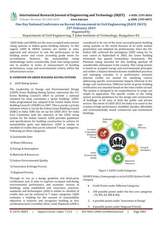 IRJET- Comparative Review Assessment of Leed and Griha Rating System | PDF
