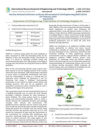 IRJET- Comparative Review Assessment of Leed and Griha Rating System | PDF