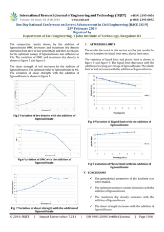 IRJET- Stabilisation of Clayey Soil by using Lignosulfonate | PDF