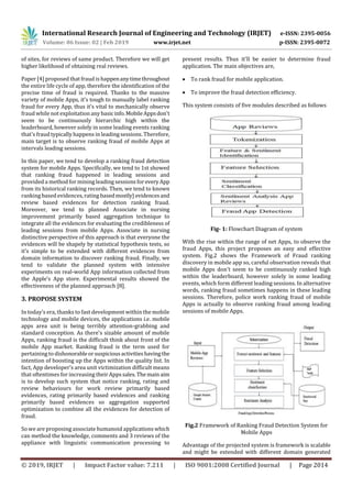 IRJET- Discovery of Fraud Apps Utilizing Sentiment Analysis | PDF