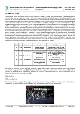 IRJET- Review on IoT based Dual ARM Tele-Robotic System | PDF