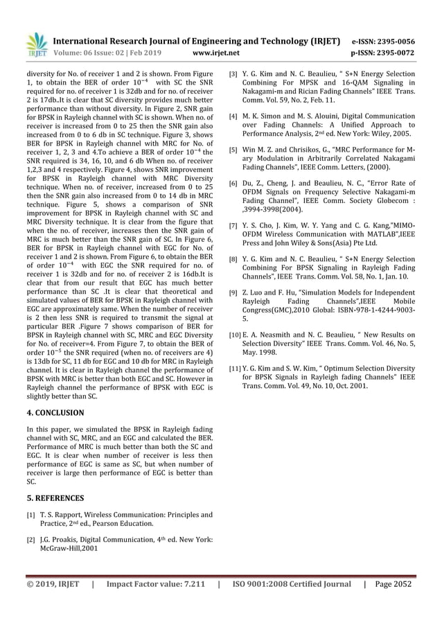 IRJET- Simulation and Performance Estimation of BPSK in Rayleigh Channel using SC, MRC and EGC ...