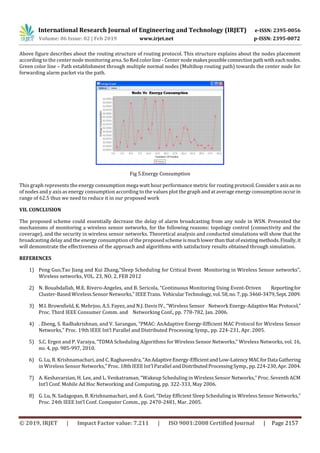 IRJET- A Schedule based Local Monitoring Approach in Wireless Sensor Networks | PDF