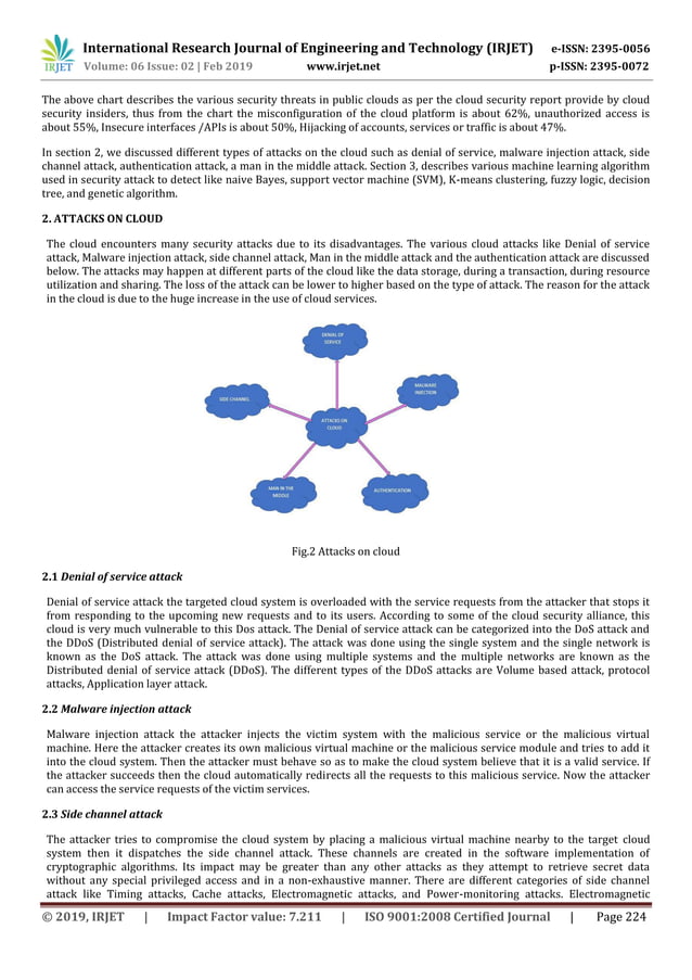 Irjet Security Attacks Detection In Cloud Using Machine Learning