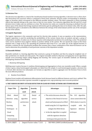 IRJET- Security Attacks Detection in Cloud using Machine Learning Algorithms | PDF