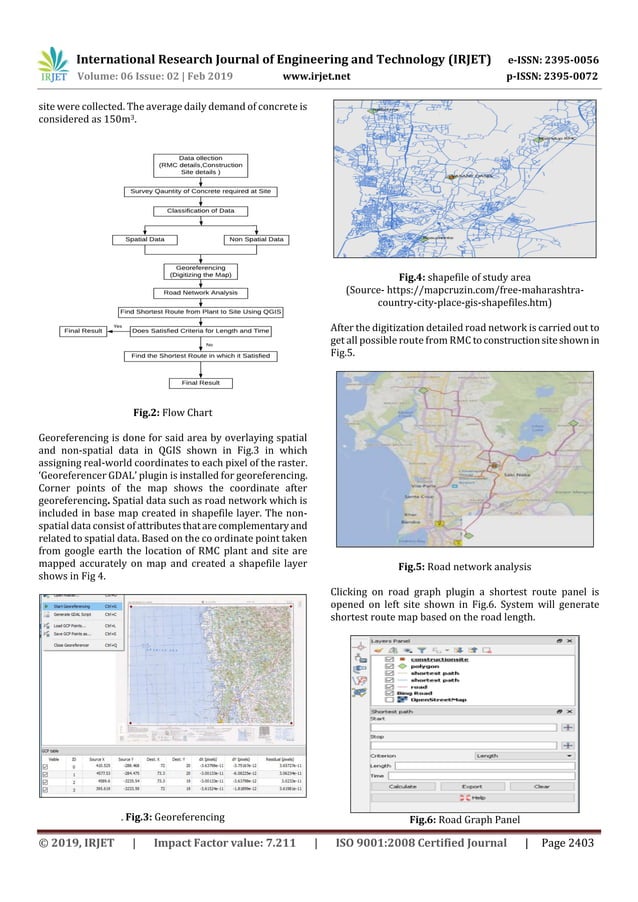 IRJET- Best Feasible Transportation Route Analysis for Delivering Ready Mixed Concrete (RMC) - A ...