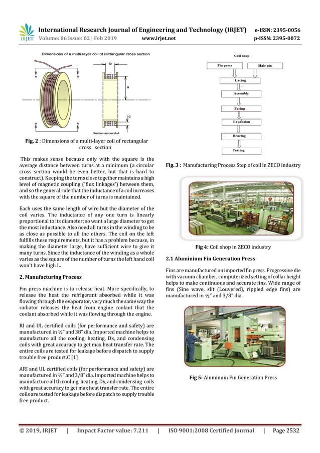 IRJET- Review on Manufacturing Process Study of Coils used in ...
