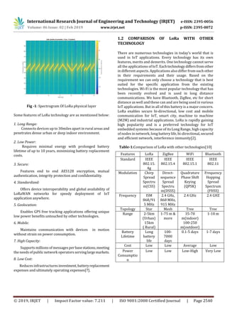 IRJET- A Review on Intelligent Agriculture Service Platform with Lora Based Wireless Sensor ...