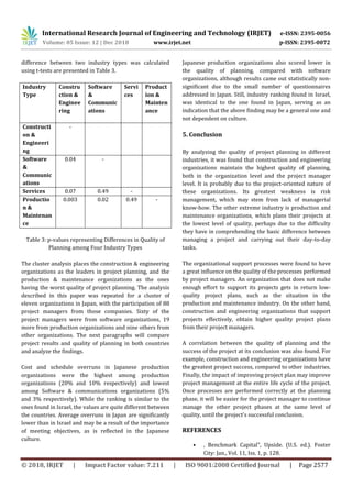 IRJET-Quality Benchmarking in Construction Industry | PDF