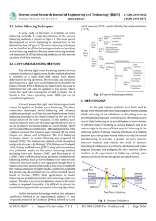 IRJET- Design & Fabrication of Static and Dynamic Vibration Balancing Machine | PDF