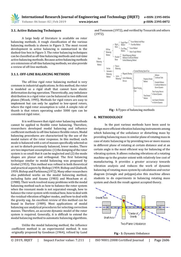 IRJET- Design & Fabrication of Static and Dynamic Vibration Balancing Machine | PDF