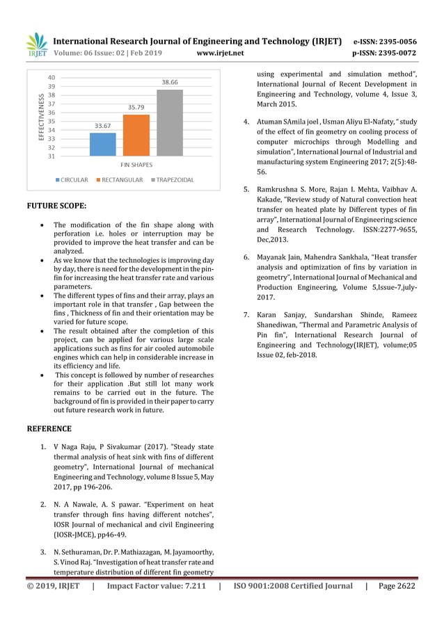 IRJET- Experimental Analysis to Investigate the Thermal Performance of different Types of Fin ...