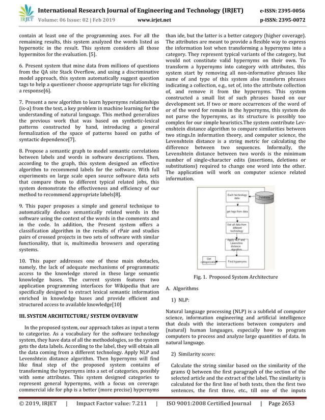 IRJET- A Novel Approch Automatically Categorizing Software Technologies | PDF