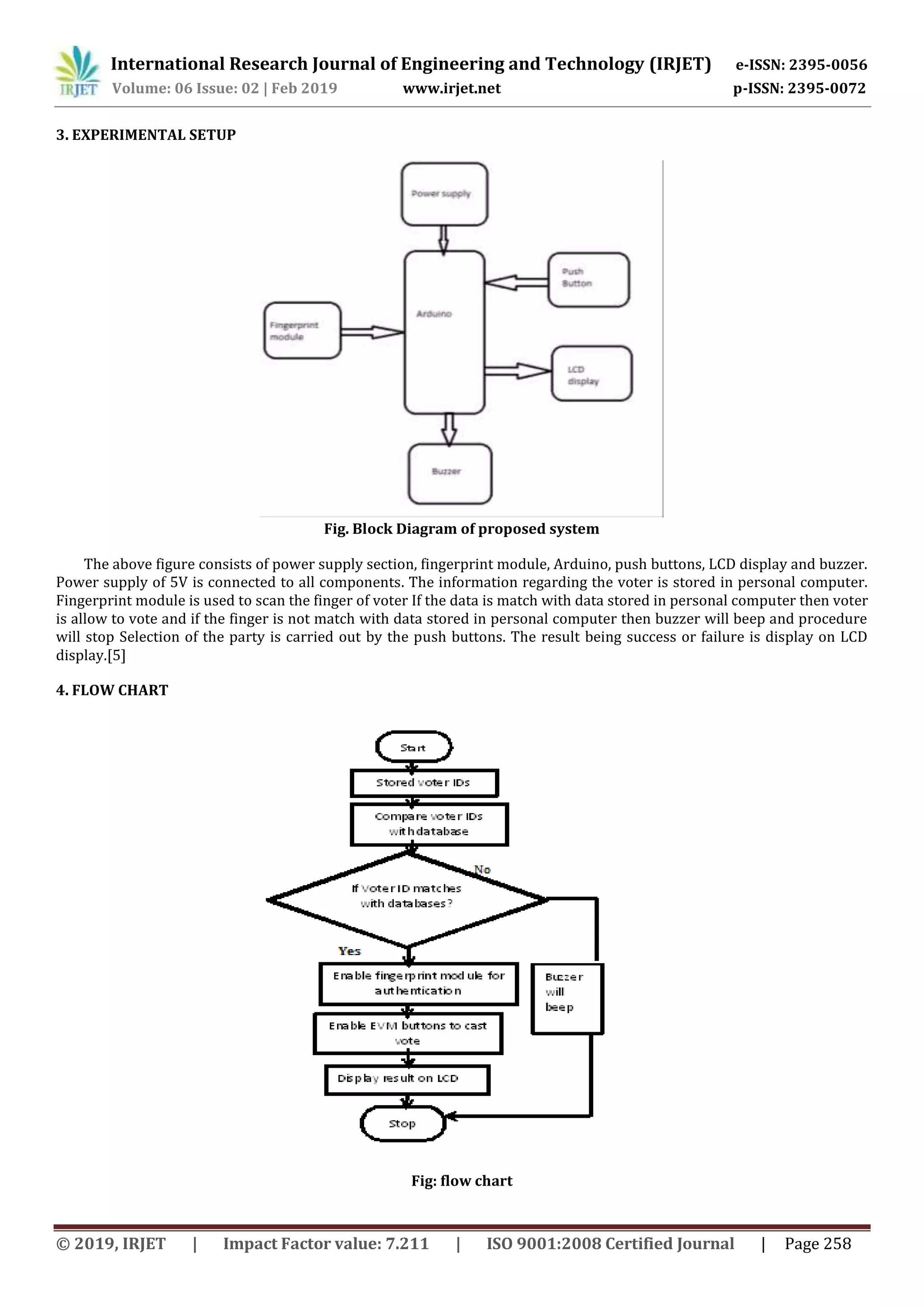IRJET- Biometric Voting Machine using Aadhar Authentication | PDF