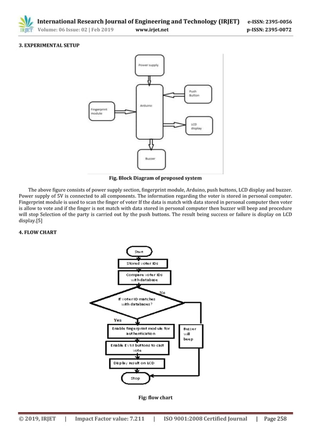 IRJET- Biometric Voting Machine using Aadhar Authentication | PDF