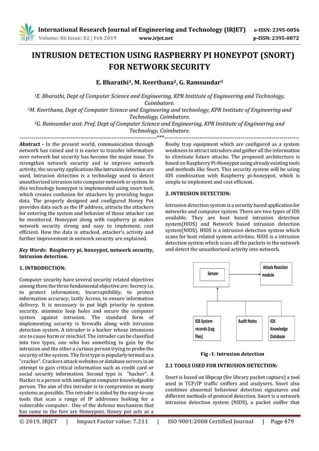 Irjet Intrusion Detection Using Raspberry Pi Honeypot Snort For