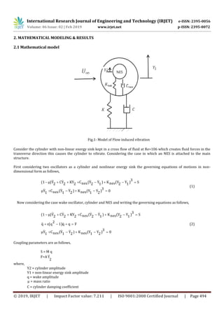 IRJET- Control of Flow Induced Vibration using Nonlinear Energy Sink | PDF