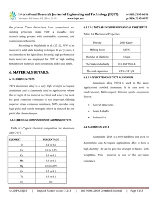 IRJET- Optimization of Fricton Stir Welding Parameters for Dissimilar Aluminium Alloys of Al7075 ...