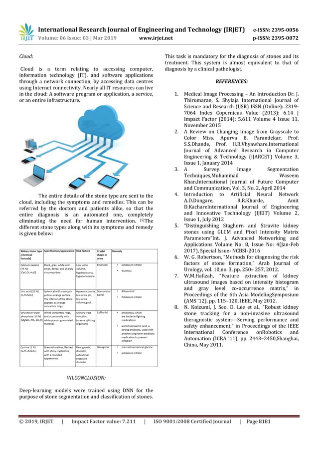 IRJET- Kidney Stone Classification using Deep Neural Networks and Facilitating Diagnosis using ...