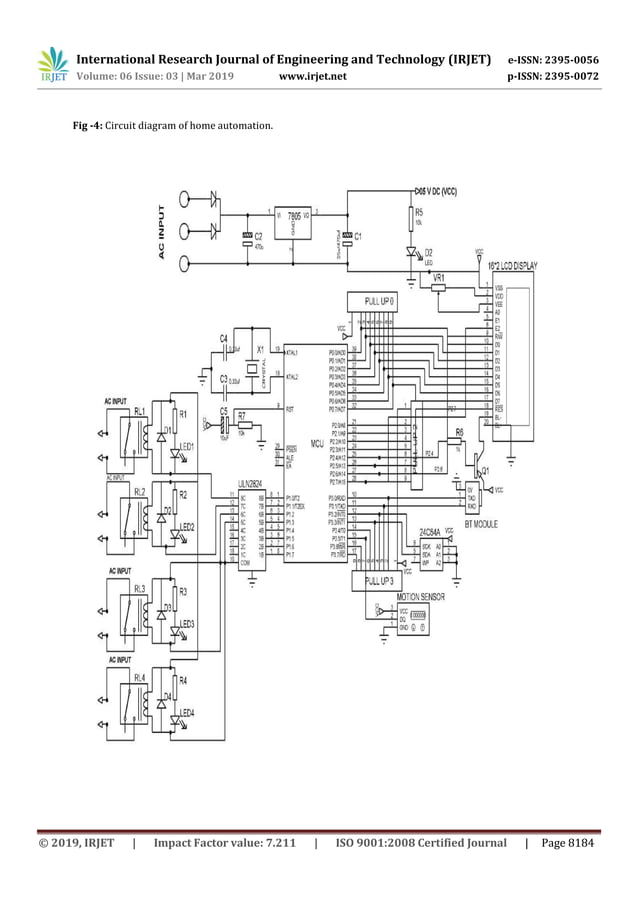 IRJET- Android based Home Automation using Bluetooth Technology | PDF
