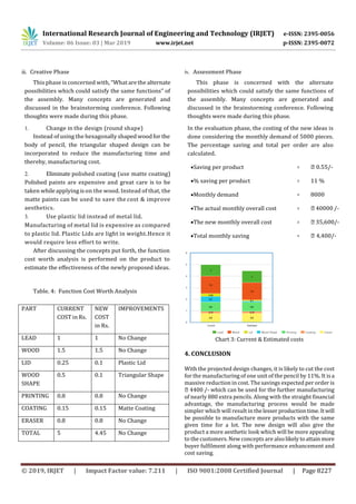 IRJET- Value Analysis for Cost Saving in Mechanical Pencil ...