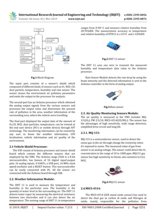 IRJET- Air Quality Monitoring System using Vehicles Based on the IoT | PDF